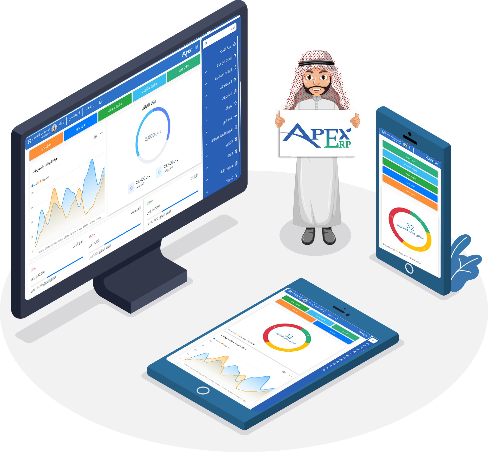 عن نظام آبكس السحابي APEX ERP - Apex